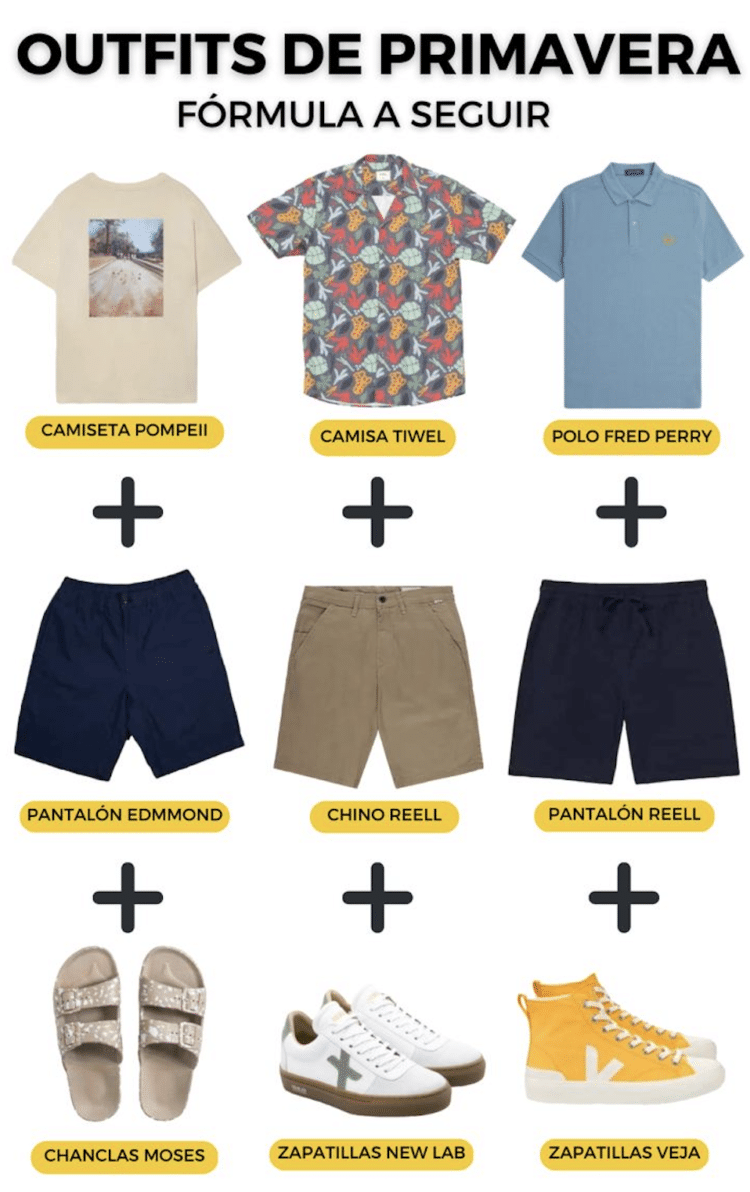 3 outfits de primavera para hombre fáciles de combinar